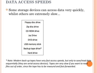Chapter 3 storage media and devices | PPT