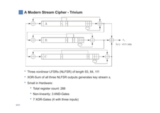 Chapter3-Stream_Ciphers nbmnb,jkbnm.pptx