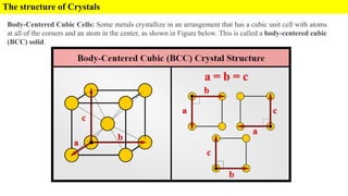 Chapter3-Structure of crystalline mat..pdf