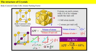 Chapter3-Structure of crystalline mat..pdf