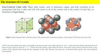Chapter3-Structure of crystalline mat..pdf