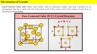 Chapter3-Structure of crystalline mat..pdf
