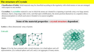 Chapter3-Structure of crystalline mat..pdf