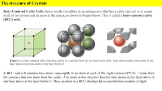 Chapter3-Structure of crystalline mat..pdf