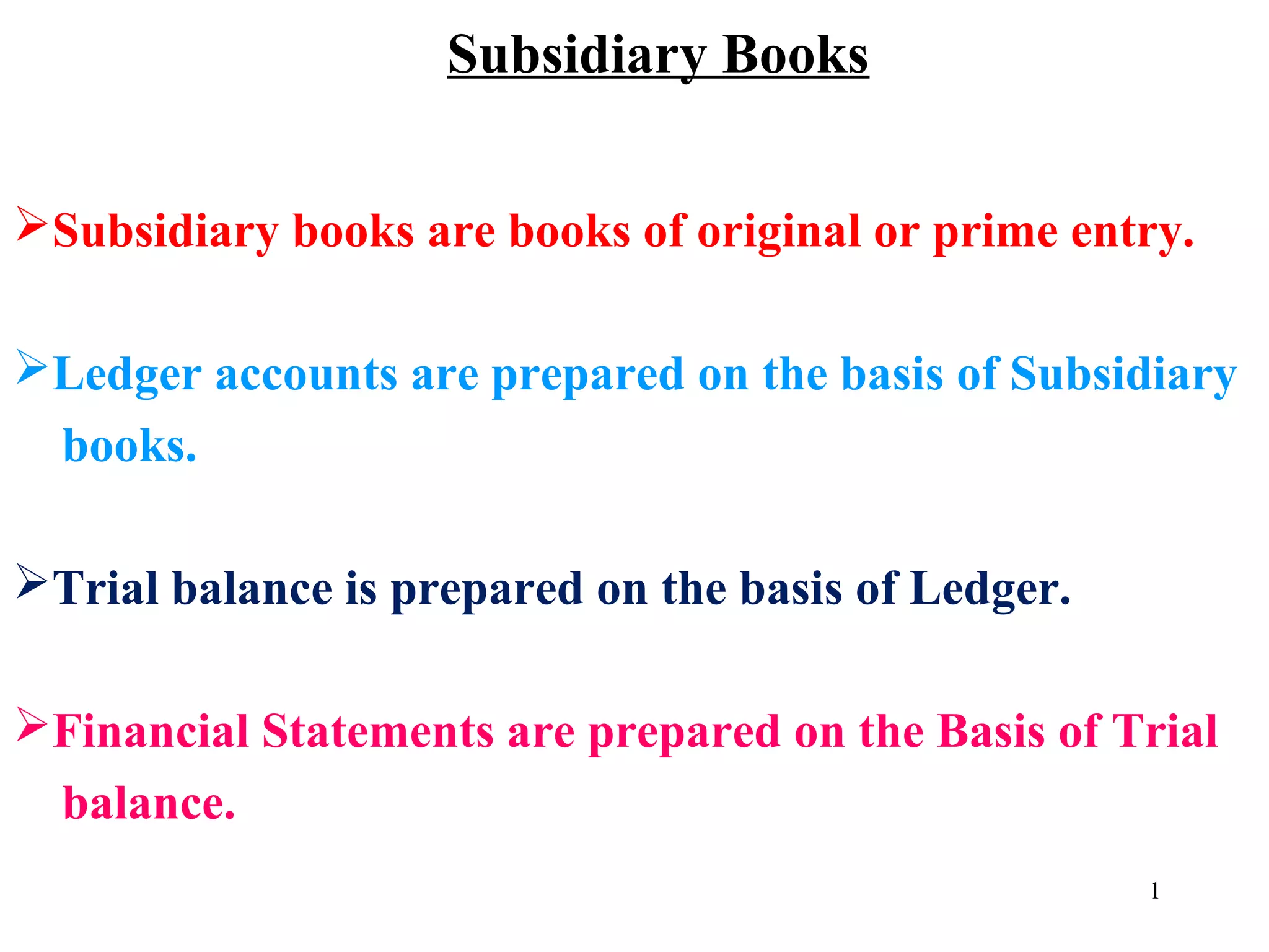 Chapter 3 subsidery books | PPT