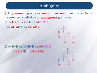 Chapter 3 -Syntax Analyzer.ppt