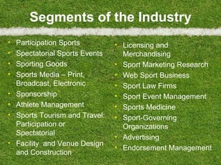 Sport Marketing Chapter 3 after | PPT