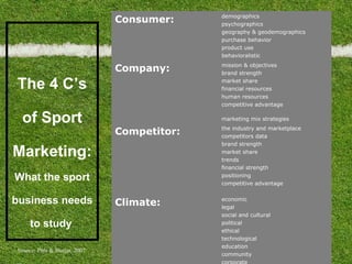 Sport Marketing Chapter 3 after | PPT