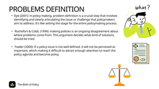CHAPTER 3 - THE BIRTH OF POLICY (ALYA & HESVI).pptx