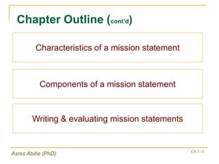 Chapter 3 - The Business Mission and vission.pdf
