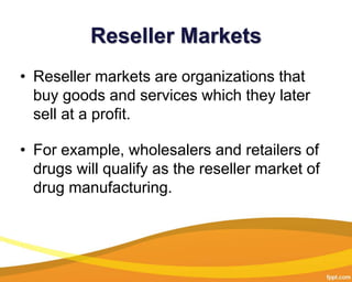 Chapter 3: The Buying Behavior of Organizational Markets | PPTX