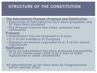 Chapter 3 the constitution | PPT