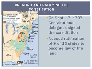 Chapter 3 the constitution | PPT