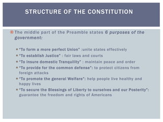 Chapter 3 the constitution | PPT