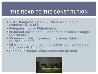 Chapter 3 the constitution | PPT