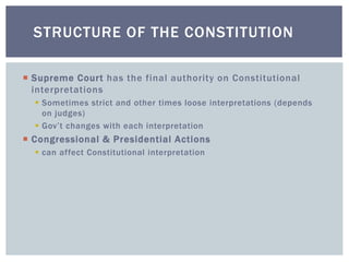 Chapter 3 the constitution | PPT