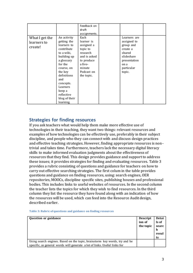 Creating resources | DOCX