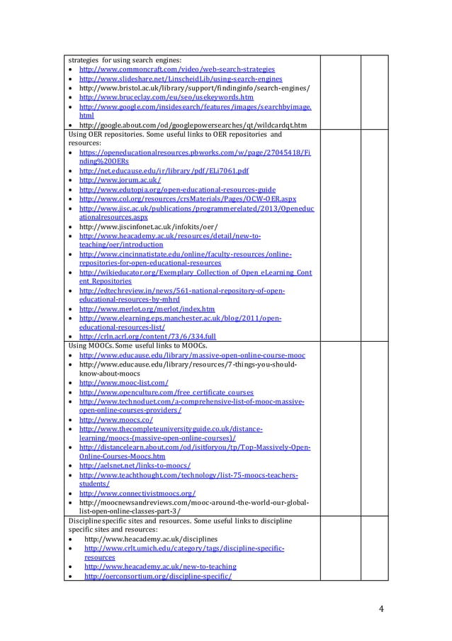 Creating resources | DOCX