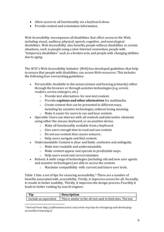 Creating resources | DOCX