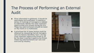 Chapter 3 the external assessment | PDF