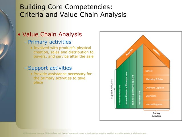 Chapter 3 the internal organization- resources capabilities core ...