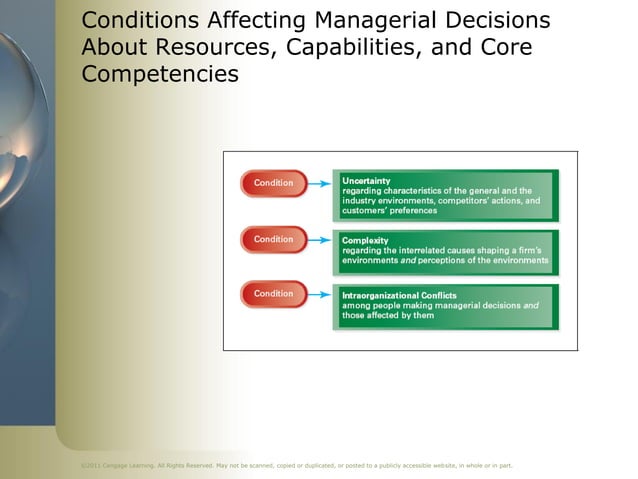 Chapter 3 the internal organization- resources capabilities core ...