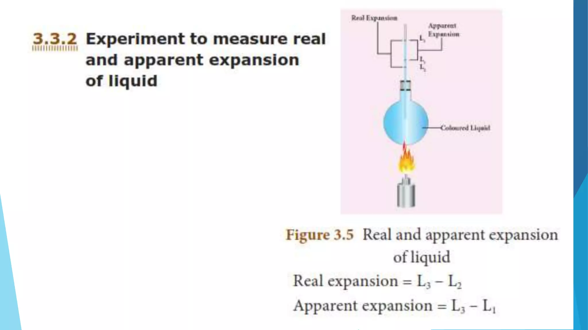X std Chapter 3 - Thermal physics | PPSX