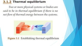 X std Chapter 3 - Thermal physics | PPSX