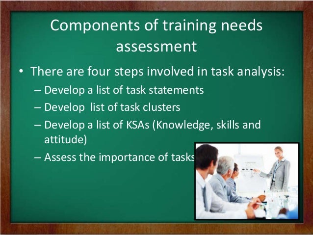 Training Needs Assessment & Analysis
