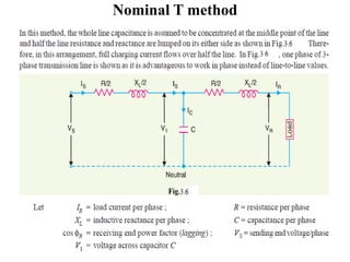 Chapter 3 transmission line performance | PPTX