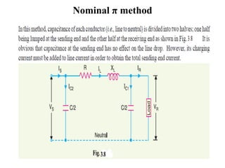 Chapter 3 transmission line performance | PPTX