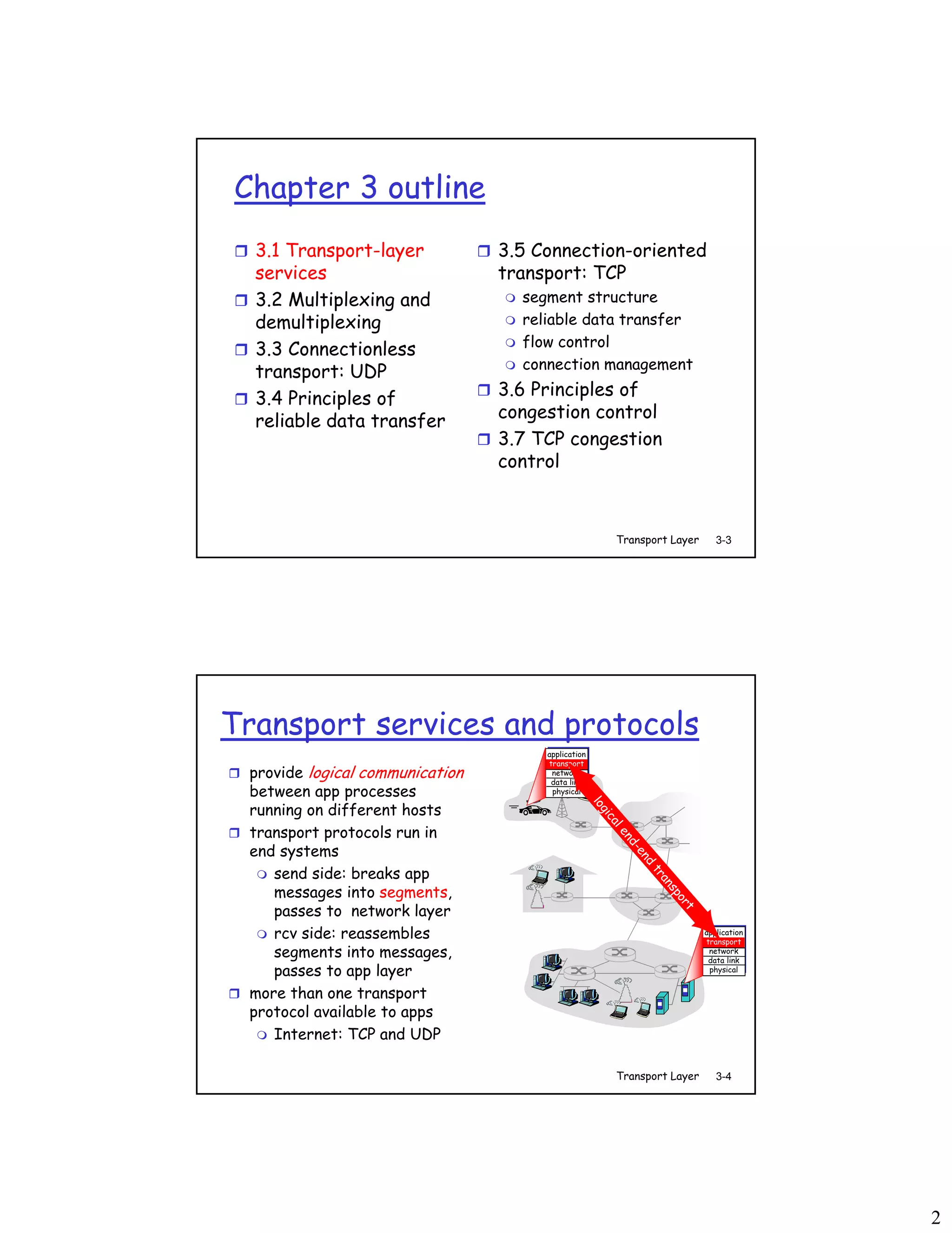 Chapter3 transport layer | PDF