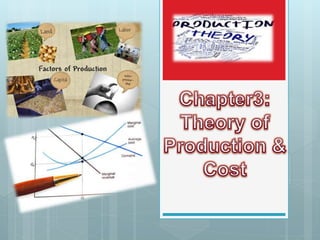 Theory of Production | PPT