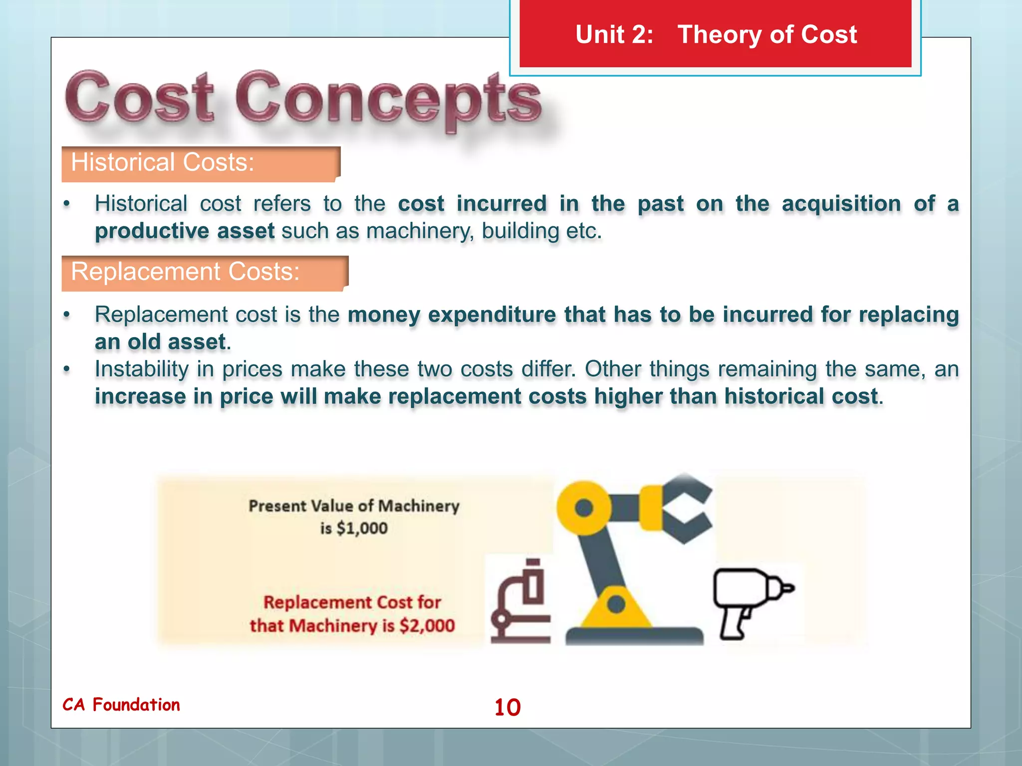 Theory of Cost | PPTX