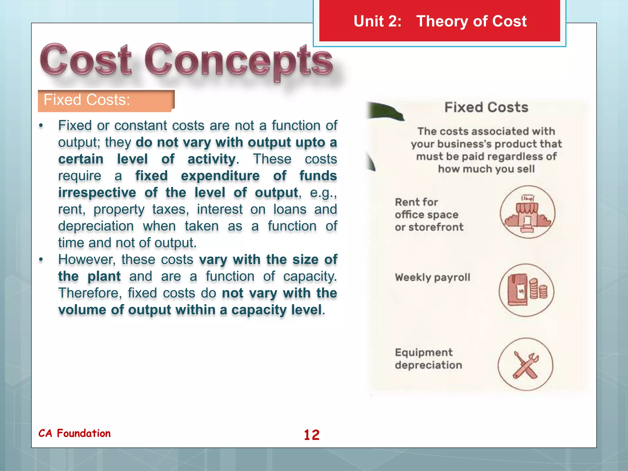 Theory of Cost | PPTX