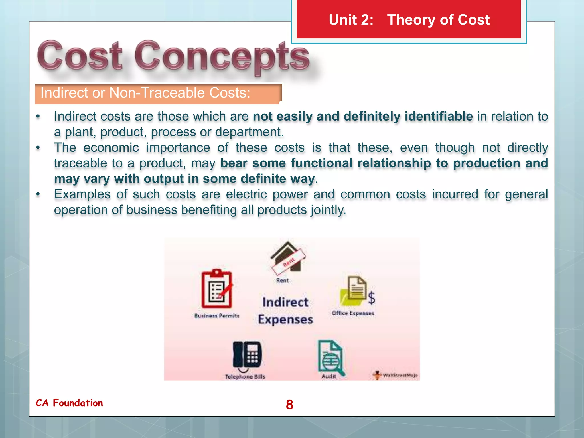Theory of Cost | PPTX
