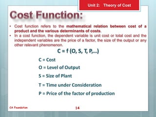 Theory of Cost | PPTX