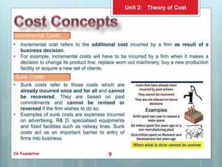 Theory of Cost | PPTX