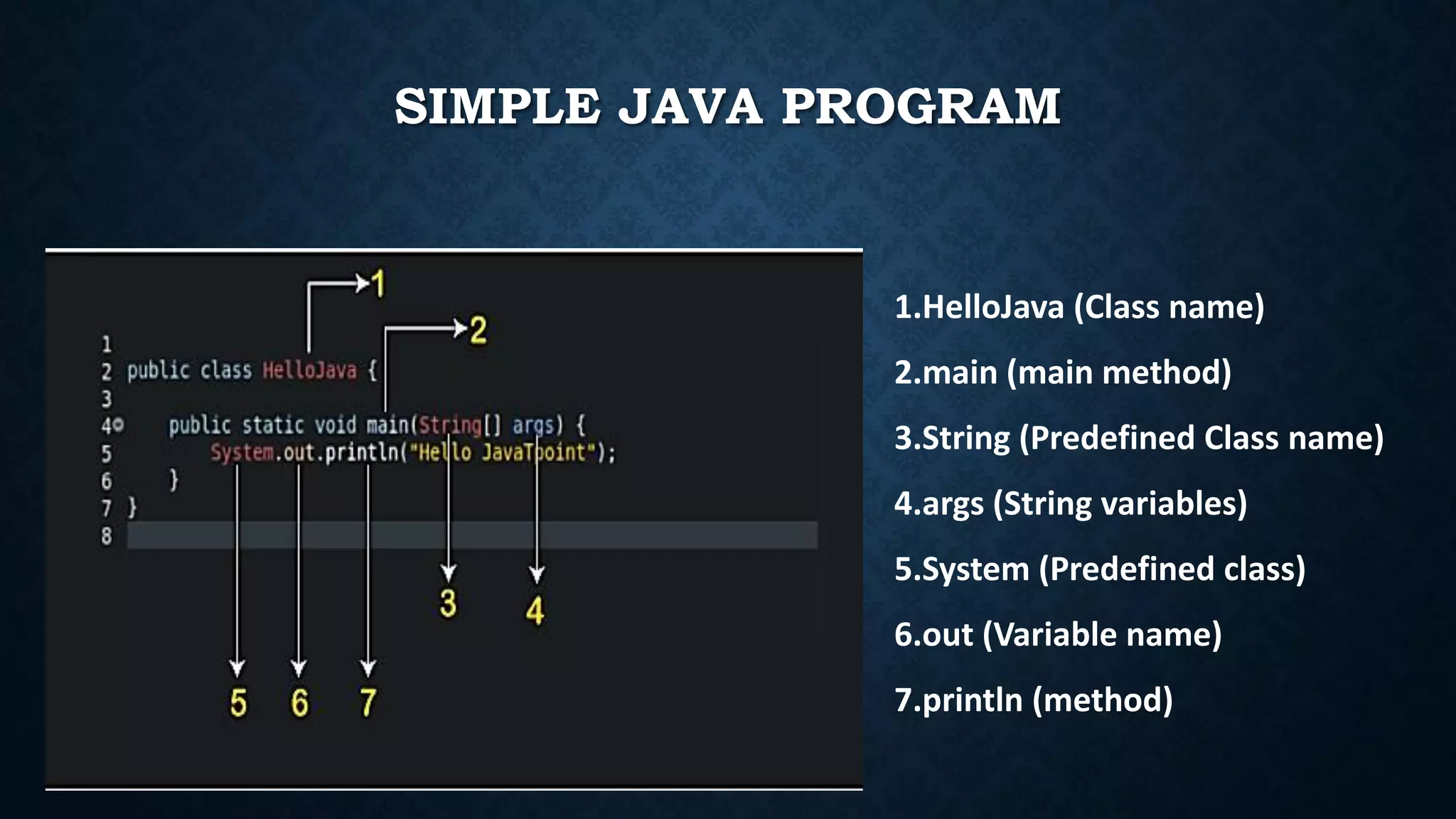 CHAPTER 3 - VALUE AND DATA TYPES LECTURE 1.pdf