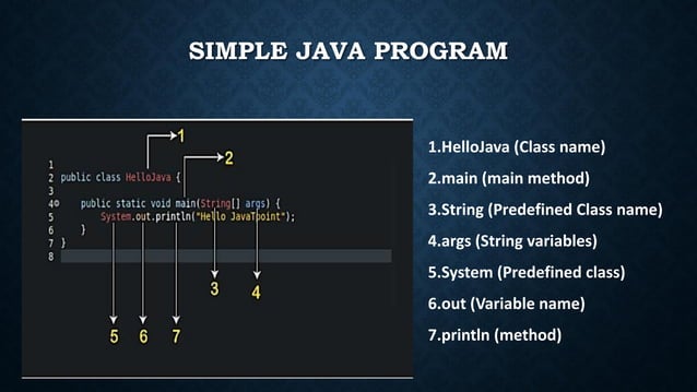 CHAPTER 3 - VALUE AND DATA TYPES LECTURE 1.pdf