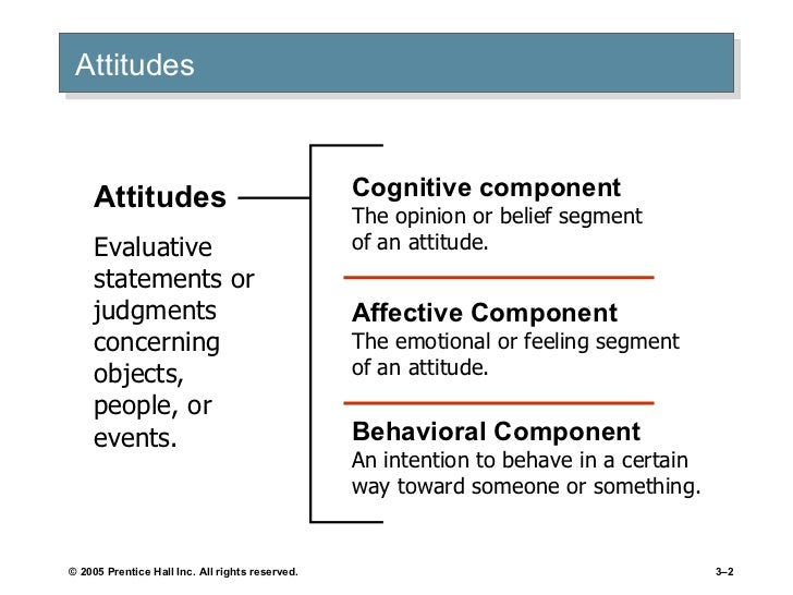 Chapter 3 value, attitudes n job satisfaction