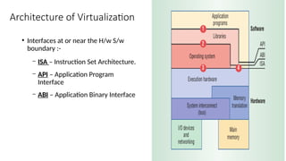 Chapter 3 - Cloud computing Virtualization-2 | PPT