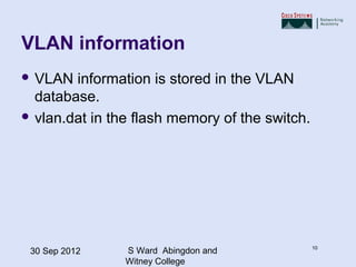 Chapter 3 vlans | PPT