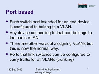 Chapter 3 vlans | PPT