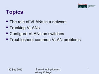 Chapter 3 vlans | PPT