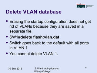 Chapter 3 vlans | PPT