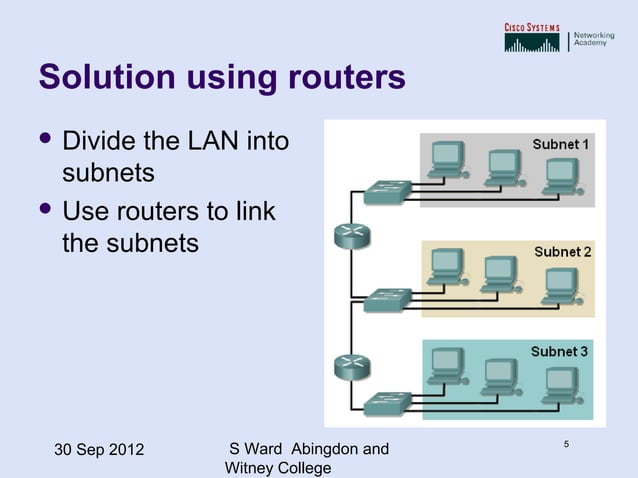 Chapter 3 vlans | PPT | Computer Networking | Computing