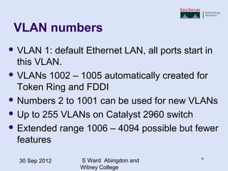 Chapter 3 vlans | PPT
