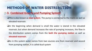 chapter 3 - Water Distribution System.pptx