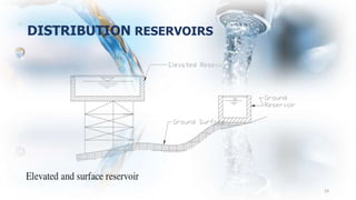 chapter 3 - Water Distribution System.pptx